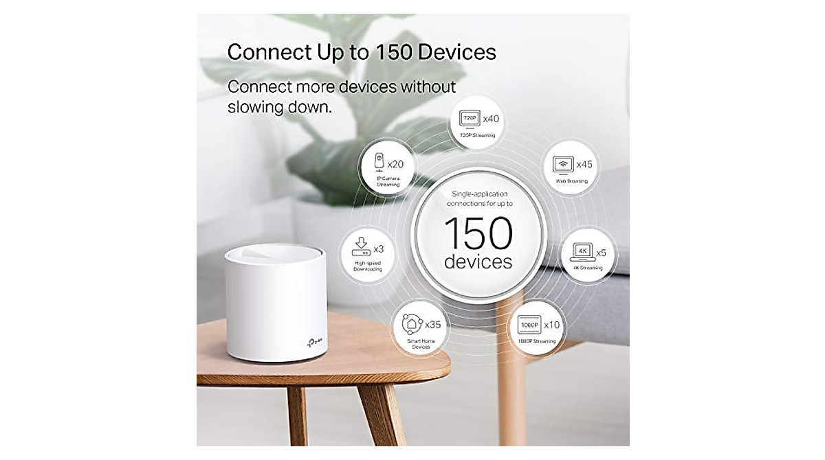 TP-Link Deco X20: Whole Home WiFi 6 Mesh System (5800 Sq.Ft)