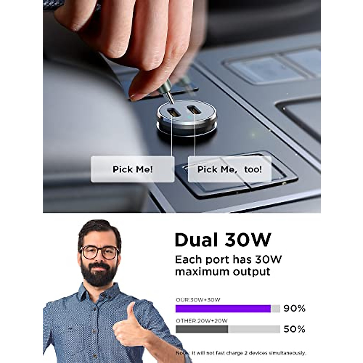 2 Pack USB C Car Charger, 30W+30W Dual Port USB C Car Charger Fast Charging [All Metal & Mini] USB Cigarette Lighter Adapter for iPhone 14/14 Pro/Samsung S23 S22/iPad/Google Pixel