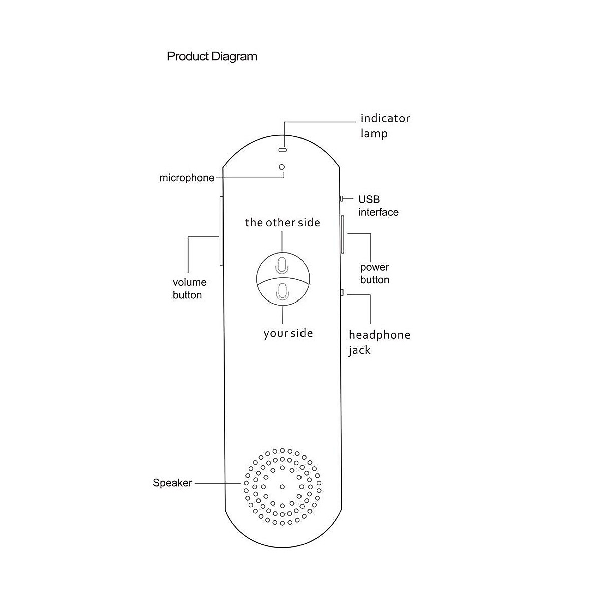 Alopoon Instant Translator,English Spanish Translator,Two Way Smart Language Translator Device,Electronic Voice Pocket Translator Supports 52 Languages for Meeting Learning Travel Business(White)