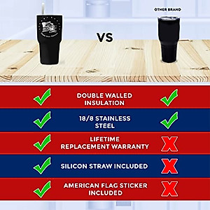 US Army Veteran 30oz Patriotic Tumbler - American Flag Tumbler Travel Mug - Patriotic Coffee Travel Mug - Double Insulated 30oz Tumbler - Engraved in the USA - (Army Veteran)