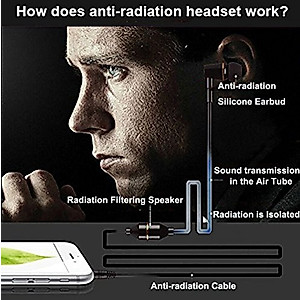 KINDEN Air Tube Earbuds Radiation Free Headphone Binaural Earphones with Microphone for Phone, Pad, Pod,Samsung Galaxy,HTC,Sony,Mp3 Players