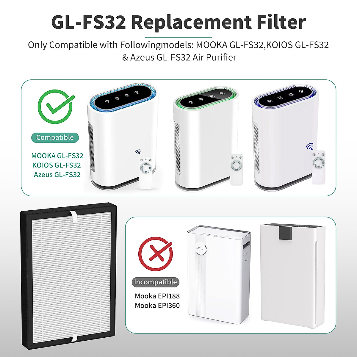 2 Packs GL-FS32 Replacement Filter Compatible with MOOKA/KOIOS GL-FS32 & Azeus GL-FS32 Air Cleaner Purifier, 3-in-1 Filter of H13 True HEPA Replacement Filter, Activated Carbon and Fine Pre-Filter