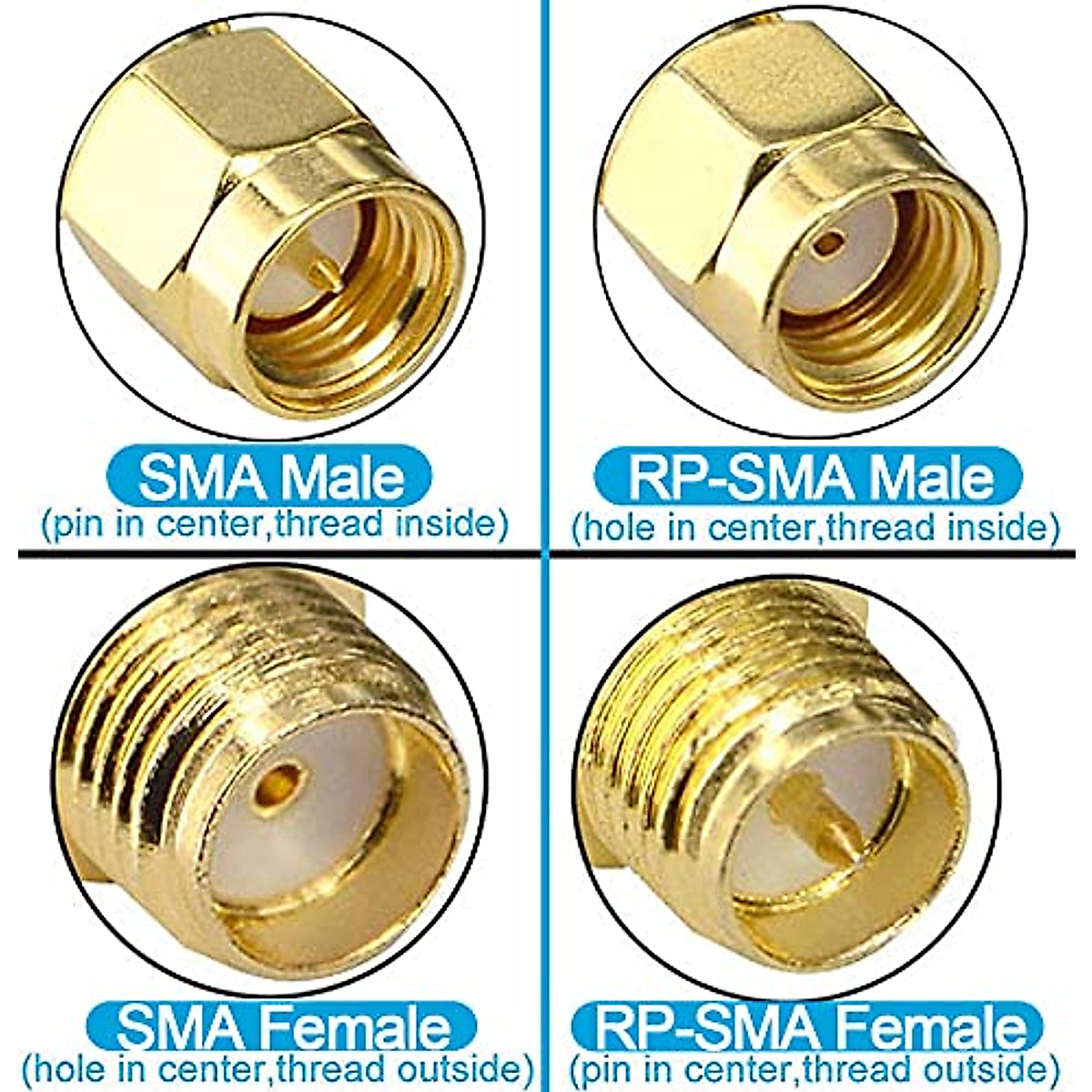 Boobrie SMA RF Coaxial Coax Adapter SMA Female (No Pin) to RP-SMA Male (No Pin) Antennas Connector for WiFi Antenna,FPV Drone Security Camera,Signal Booster,LTE Router 2-Pack