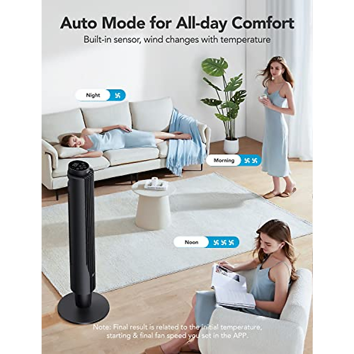 GoveeLife Smart Tower Fan 2023 Upgraded, 42 Inch WiFi Fan with Aromatherapy and Temp Sensor, Oscillating Fan with 8 Speeds 4 Modes up to 25ft/s, 24H Timer Fan Tower, 27dB Quiet Floor Fan for Bedroom