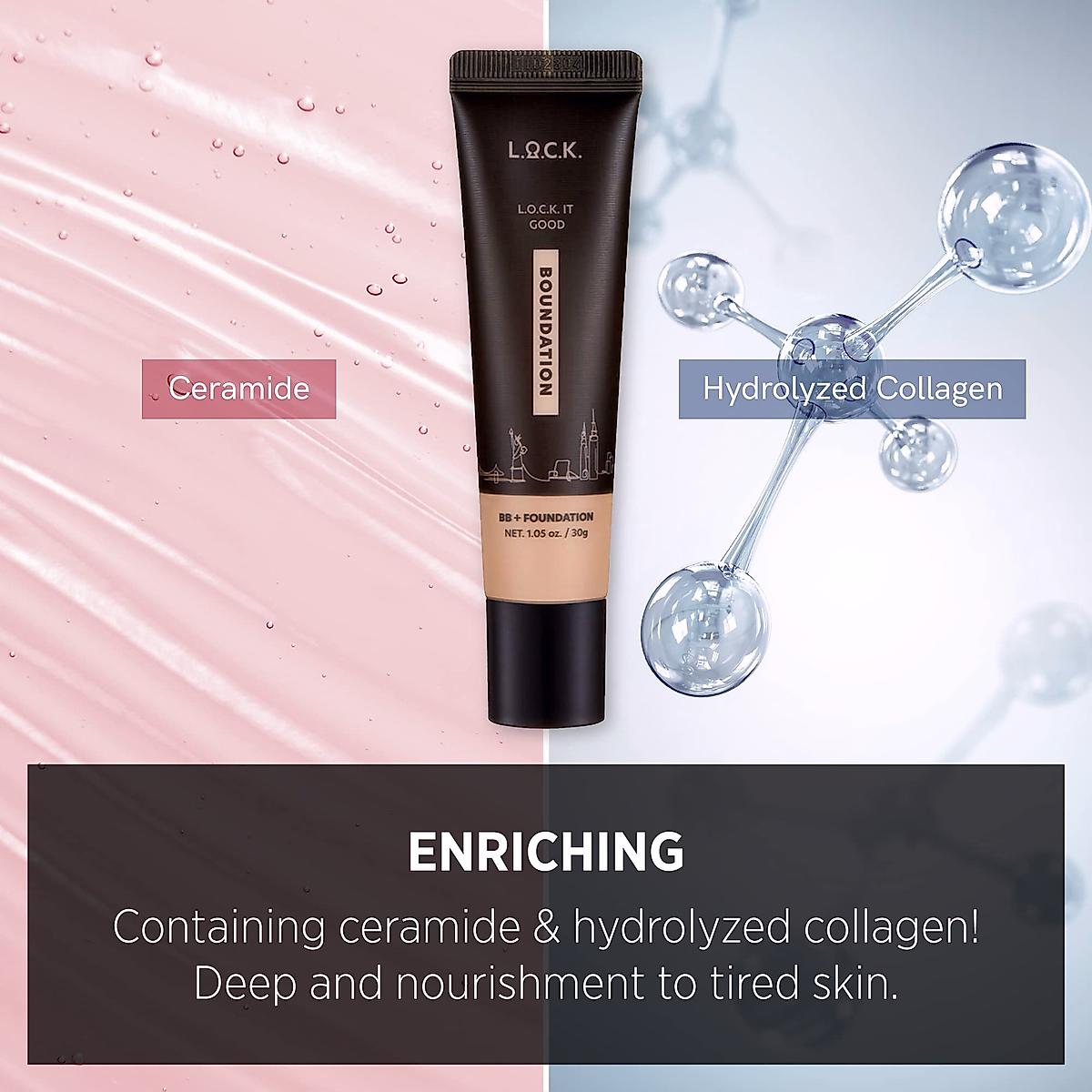 L.O.C.K. Color L.o.c.k. it Good Boundation 01 Fair Beige, B.B Cream + Foundation, Medium Coverage, Net. 1.05 fl.oz. / 30g,