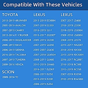 Oil Filter Housing Cap Assembly 15620-31060 For Toyota Camry Tundra RAV4 4Runner Tacoma Highlander Sienna Venza Avalon Fj Cruiser, Oil Filter Housing Cover 2010 2011 2012 2013 2014 2015 2016 2017 2018