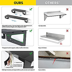 Adjustable Metal Wall Shelves, 8"x18.5"~31.5" ,120lbs Load Heavy Duty Wall Mount Storage Shelves w/ Shelf Bracket for Kitchen, Garage, Hotel, Restaurant, Bar and Utility Room (Black, 8"x18.5"~31.5")