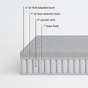 Nod Hybrid by Tuft & Needle Queen Mattress, Soft Memory Foam and Firm Innerspring Bed in a Box with Breathable Support, 100-Night Sleep Trial, 10-Year Limited Warranty