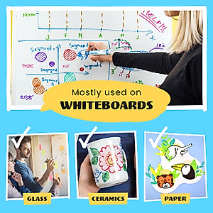 Chalkola Dry Erase Markers Bulk Pack of 60 (12 Vibrant Colors), Chisel Tip White Board Markers Dry Erase Pens - Whiteboard Markers for Kids, Home, Office Supplies, Back to School Supplies