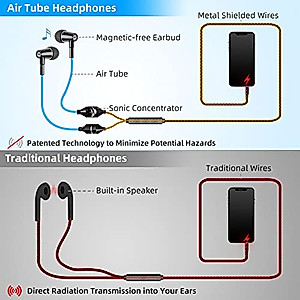 ibrain Air Tube Headphones Air Tube Earbuds with Patented Technology Airtube Headset with Microphone & Volume Control Airtube Headphones for a Safe and Healthy Listening (Black & Blue)