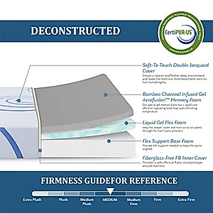 EGOHOME Twin Mattress for Kids, 8 Inch Bamboo-Charcoal Gel Cooling Memory Foam Bunk Bed Mattress in a Box, Medium Fiberglass Free Mattress Made in USA, CertiPUR-US Certified, Blue