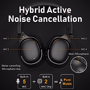 Ankbit E600Pro Hybrid Active Noise Cancelling Headphones with aptX HD & Low Latency, Over Ear Bluetooth Headphones Wireless Headphones with Build-in Microphone Hi-Fi Deep Bass, 80H Playtime