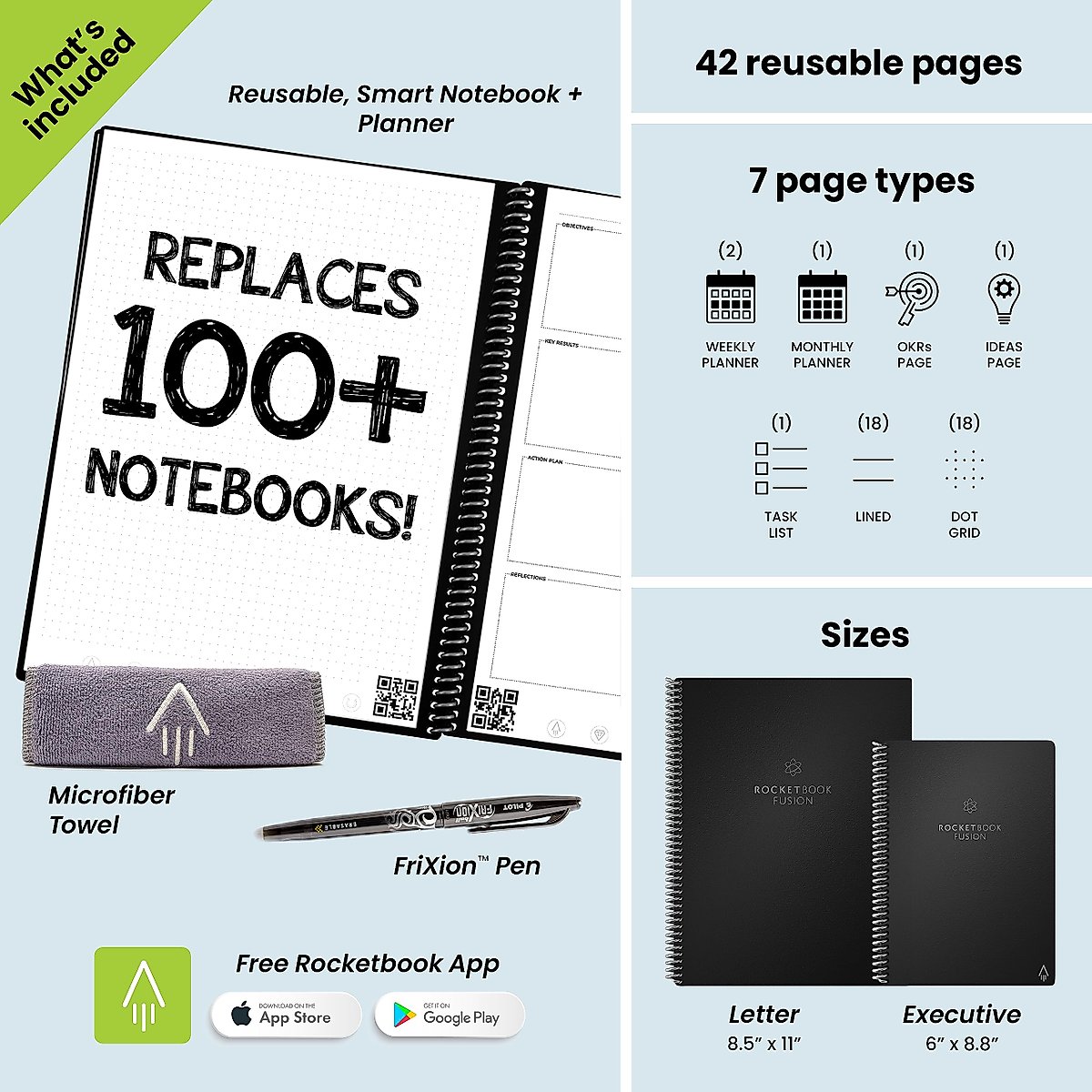 Rocketbook Fusion Reusable Undated Productivity Planner, Executive Size 6x8.8, Camo - Goals, Monthly and Weekly Calendar, Daily To-do List, Lined and Dotted Notes Pages