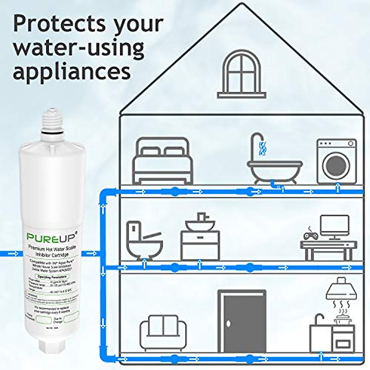 PUREUP AP431 Replacement Filter Compatible with Aqua-Pure Whole House Scale Inhibition Inline Water System AP430SS - Ap431 Replacement Cartridge Pack of 3