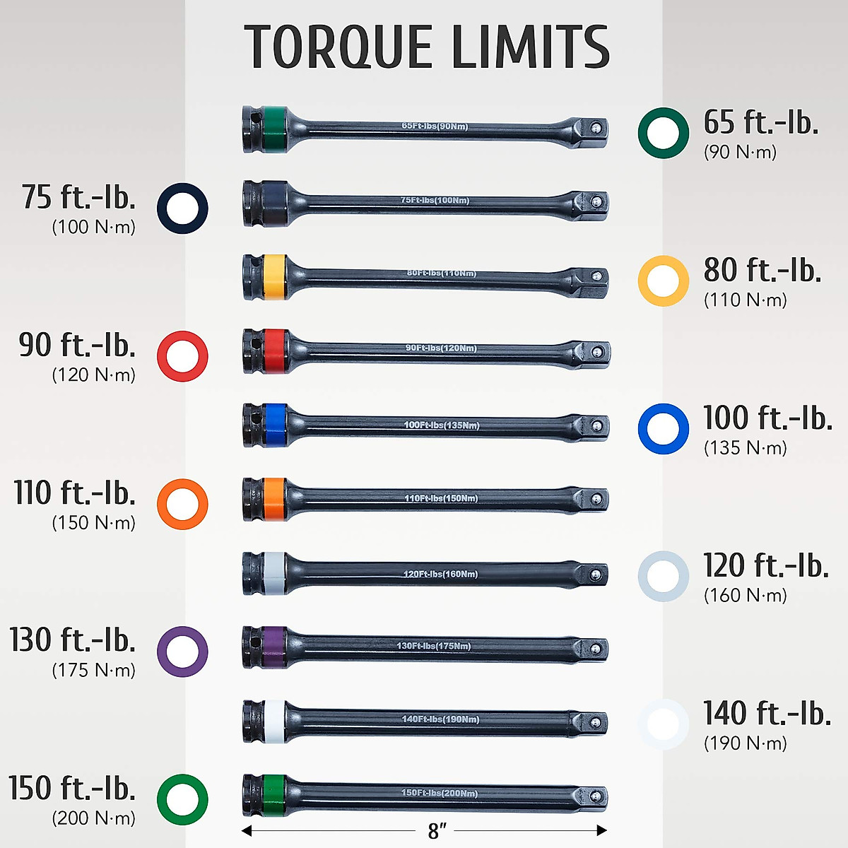 Orion Motor Tech 5pc 1/2" Drive Torque Limiting Extension Bar Set, Torque Extension Tool Set with 8 Inch Torque Sticks for Locking Lug Nuts with 65-140 ft-lb Force, Impact Torque Limiter Set