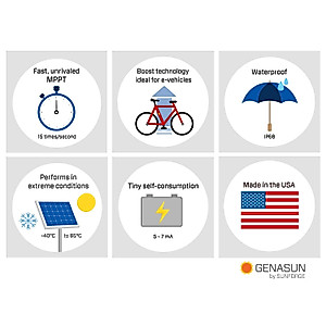 Genasun GVB-8-Li-58.4V-WP, 8 A (Input) 350 W Solar Panel, Waterproof Voltage Boosting MPPT Solar Charge Controller for 14S Lithium Batteries (eBikes, Golf Carts, Electric Boats, etc.)