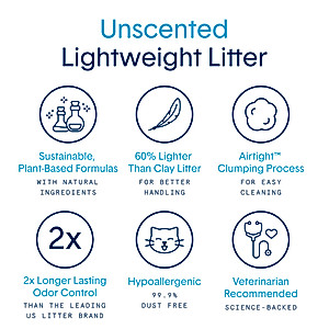 Boxie® Unscented 30 Day Natural Odor Control Cat Litter, 11.5lb Lightweight Plant Based Kitty Litter