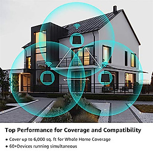 Meshforce Mesh WiFi System M3s Suite (Set of 3, Midnight Black) - Gigabit Dual Band Mesh Network, Wireless Internet System for Home, WiFi Coverage up to 6+ Bedrooms