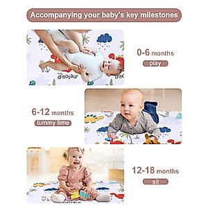 50 x 50 Play Mat for LIAMST and TODALE Baby Playpen, Non-Slip Washable Baby Playpen Mat, Baby Crawling Mats for Floor, Portable Travel Large Play Mats for Toddlers and Infants