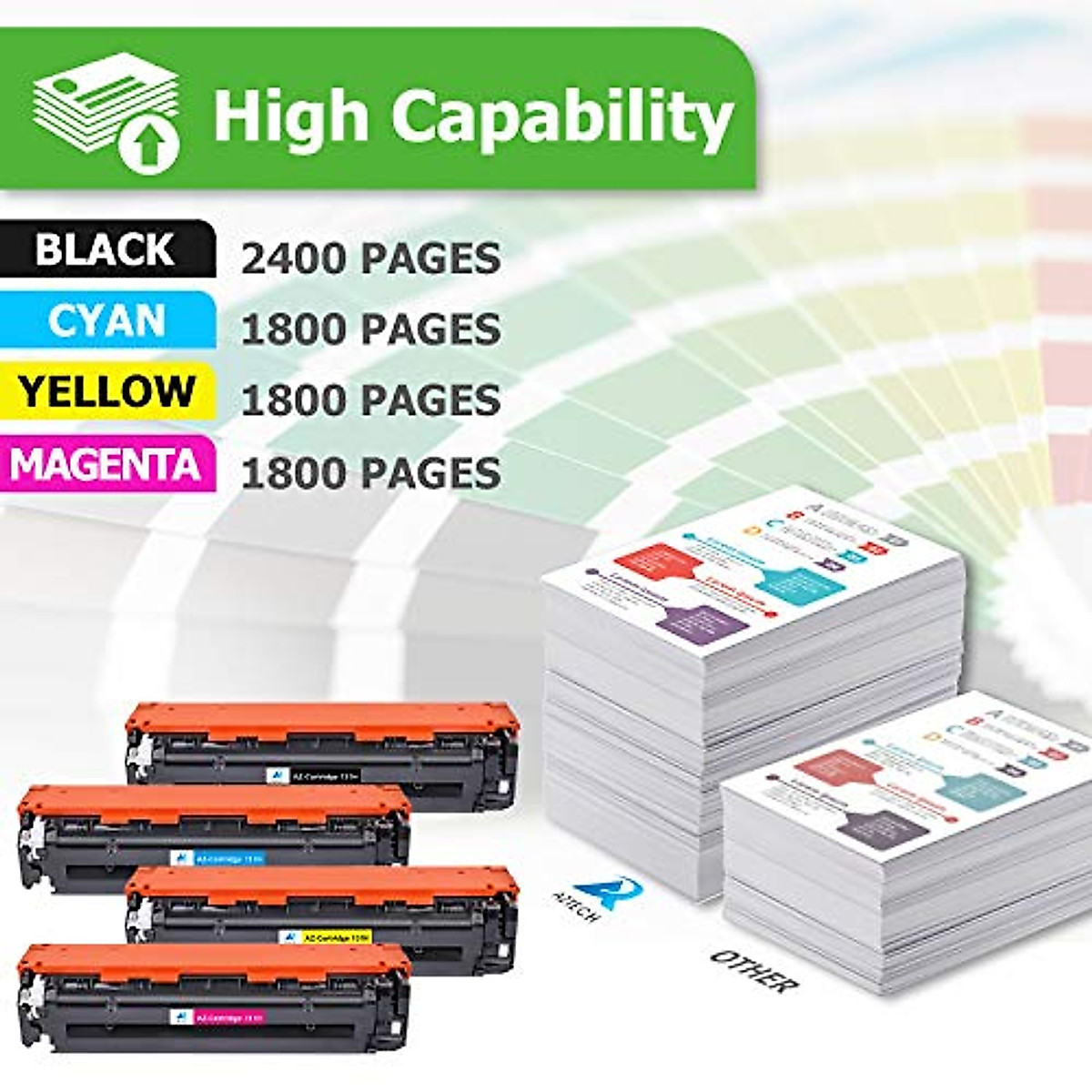 Aztech Compatible Toner Cartridge Replacement for Canon 131 131H CRG131 CRG-131 Toner Cartridge ImageClass MF8280Cw MF624Cw MF628Cw LBP7110Cw Printer Ink (Black, Cyan, Magenta, Yellow, 4-Pack)