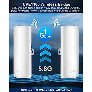Wireless Bridge Gigabit High Speed, bluedery CPE1200 5.8G 1Gbps Point to Point WIFI Outdoor CPE with 16dBi High-Gain Antenna, Long Range Up to 3KM, Plug and Play,24V PoE Power, IP65 Waterproof, 2-Pack