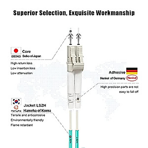 FLYPROFiber Fiber Patch Cable 1M/3ft OM3, LC to LC Fiber Optic Cable Cord LSZH 10GB Multimode Duplex 50/125um, Length Options: 0.2m-200m