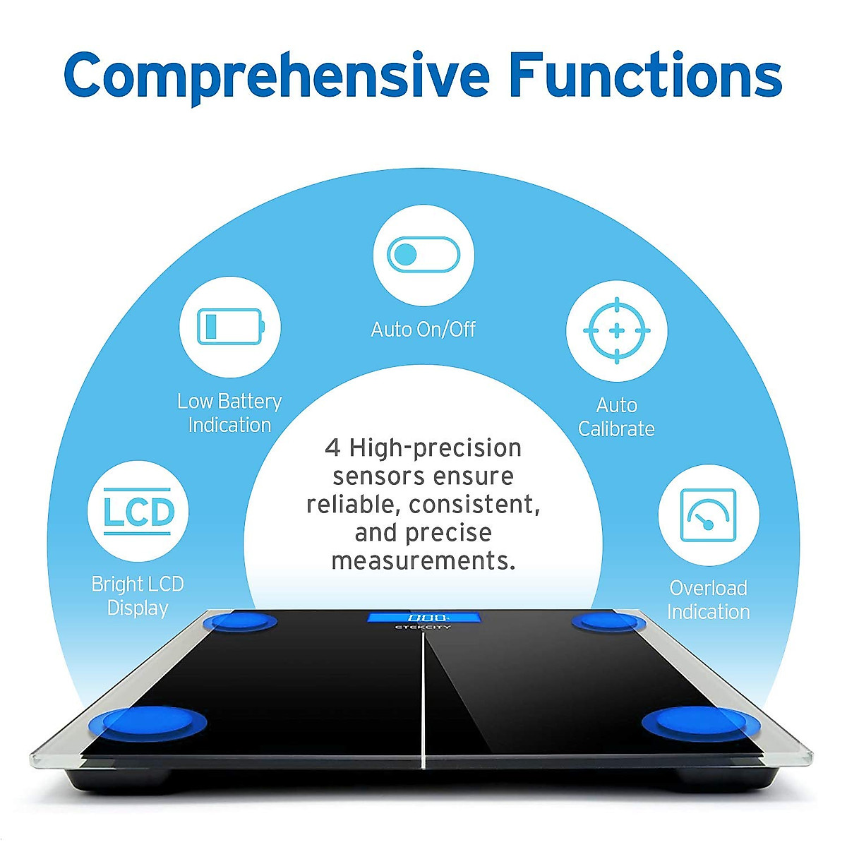 Etekcity Small Food Scale and EB9380H Digital Body Weight Bathroom Scale