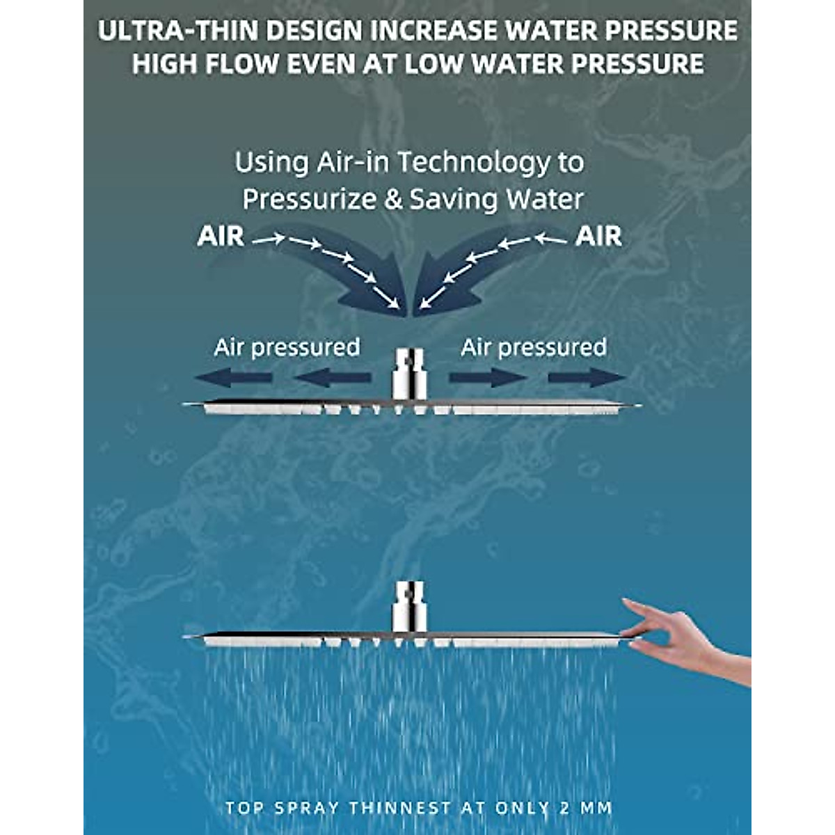 Hibbent All Metal Rain Shower Head, High Pressure 16 Inch Large Rainfall Showerhead, Stainless Steel Square Bathroom Shower Head with Adjustable Brass Ball Joint, Self-cleaning Silicon Nozzle, Chrome