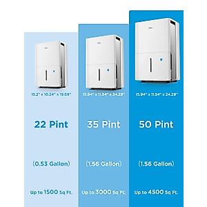 Midea 1,500 Sq. Ft. Energy Star Certified Dehumidifier With Reusable Air Filter 22 Pint - Ideal For Basements, Large & Medium Sized Rooms, And Bathrooms (White)