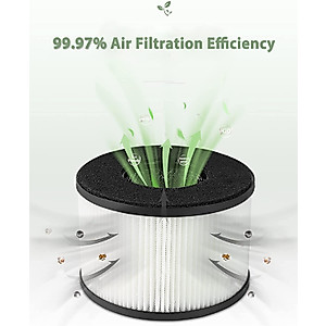 BS-03 Filter Replacement Compatible with PARTU and Slevoo BS-03 Air Purifier, H13 True HEPA and Activated Carbon Filter, Part# U & X, 2 Pack