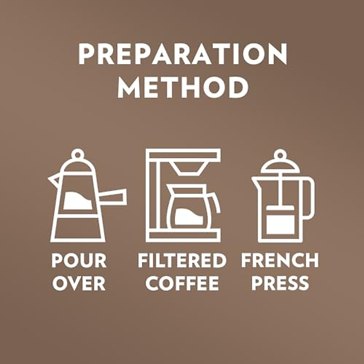 Lavazza Perfetto Ground Coffee Blend, Dark Roast, Value Pack, Non-GMO, 100% Arabica, Full-bodied, 12 Ounce (Pack of 6) - Packaging May Vary