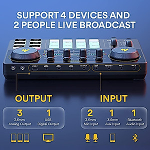 MAONO Podcast Equipment Bundle Audio mixer All-in-One Podcast Production Studio with 3.5mm Microphone for Live Streaming, Podcast Recording, PC, Smartphone, DJ MaonoCaster Lite (AU-AM200-S6 Black)