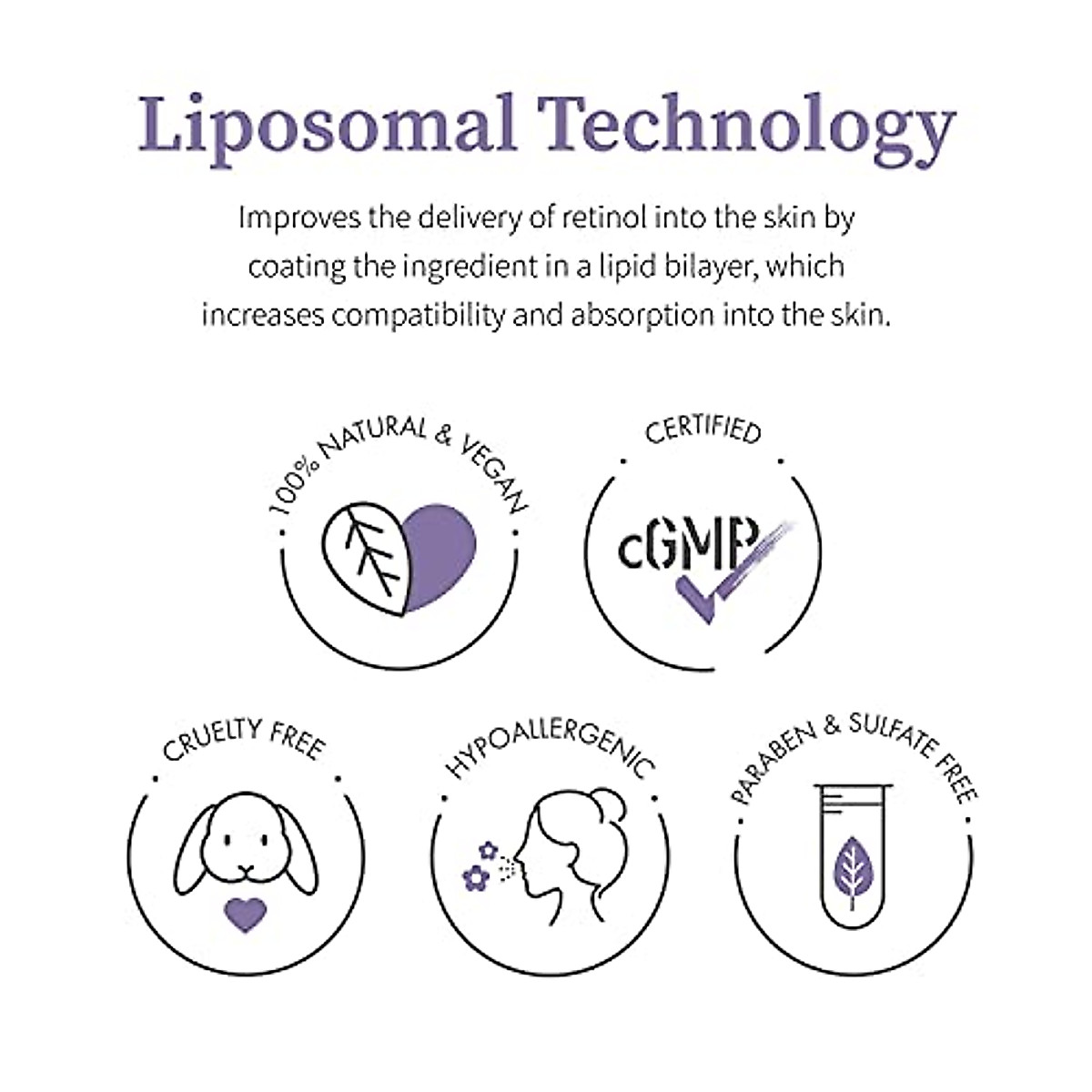 Ebanel 2.5% Retinol Cream for Face Moisturizer with Peptide, Hyaluronic Acid, Anti Aging Wrinkle Night Cream, Skin Tightening Firming Cream for Face and Neck, Minimizes Dark Spot, Age Spot, Acne Scar