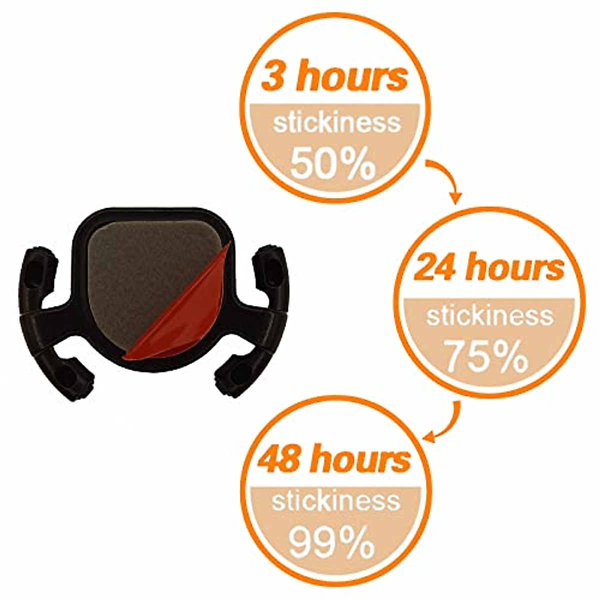 ZANEDY Car Socket Mount for Cellphone Car Phone Pop Holder Stand for Collapsible Grip/Mount with Sticky Adhesive Used on Dashboard Home Desk Wall