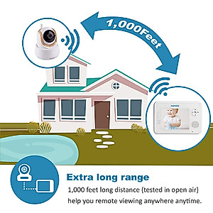 Nannio Comfy Ace Baby Monitor with Remote Pan-Tilt-Zoom Camera and 3.5inch LCD Screen, Infrared Night Vision, VOX, Alarm System, Two Way Talk, Lullaby, Baby Room Temperature
