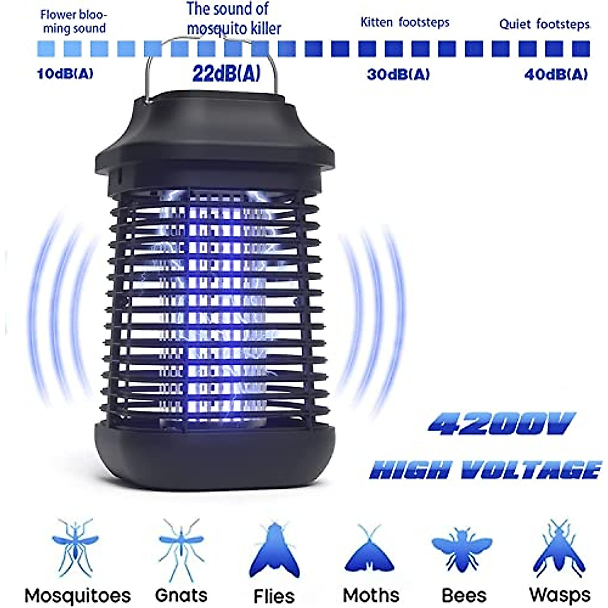 Bug Zapper,2 in 1 Bug Zapper Indoor,High Powered Waterproof Mosquito Zapper for Outdoor and Indoor,4200V Electronic Mosquito Trap for Home, Garden