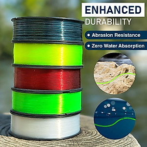 Reaction Tackle Monofilament Fishing Line- Strong and Abrasion-Resistant Nylon Mono Fishing Line, Freshwater and Saltwater Fishing Line Hi Vis Green 25/600