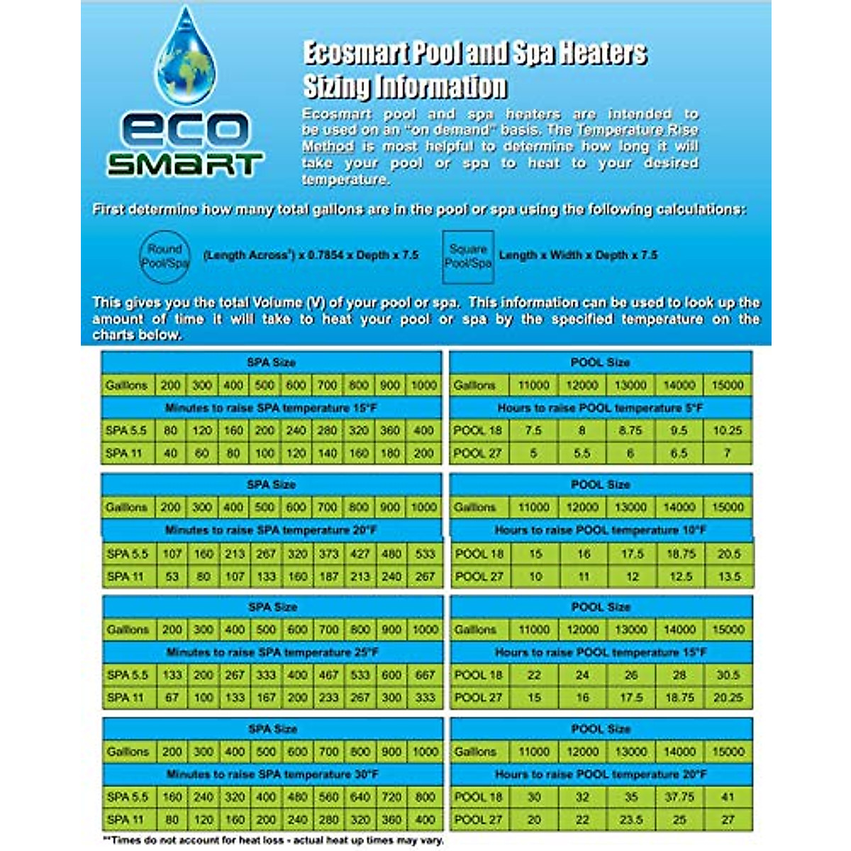 EcoSmart SMART POOL 27 Electric Tankless Pool Heater, 27kW, 240 Volt, 112.5 Amps with Self Modulating Technology