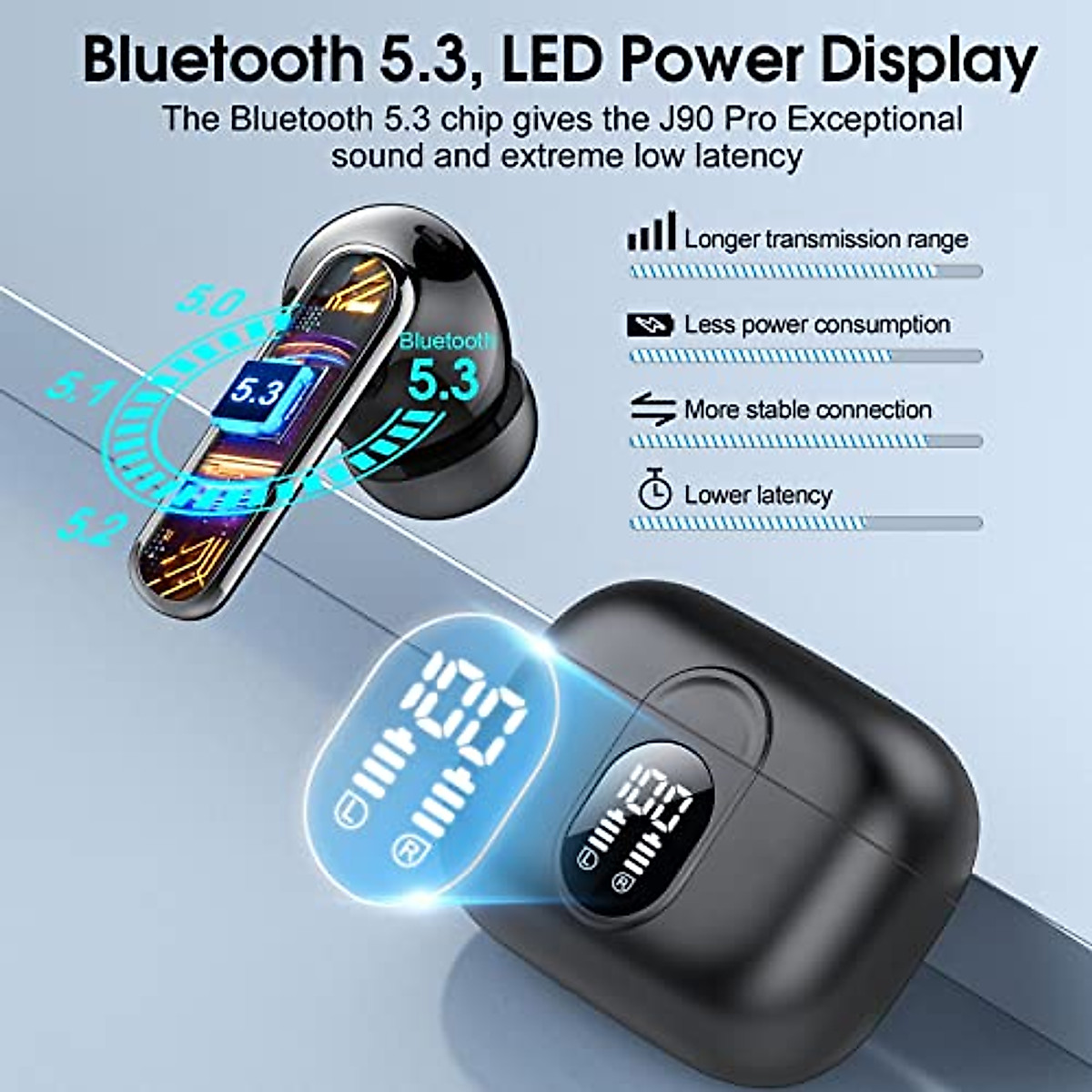 Wireless Earbuds, 2023 Bluetooth 5.3 Headphones HiFi Stereo, 40H Playtime in-Ear Earbud, Bluetooth Earbuds with LED Power Display, IP7 Waterproof Wireless Earphones Sport Headset for Android iOS