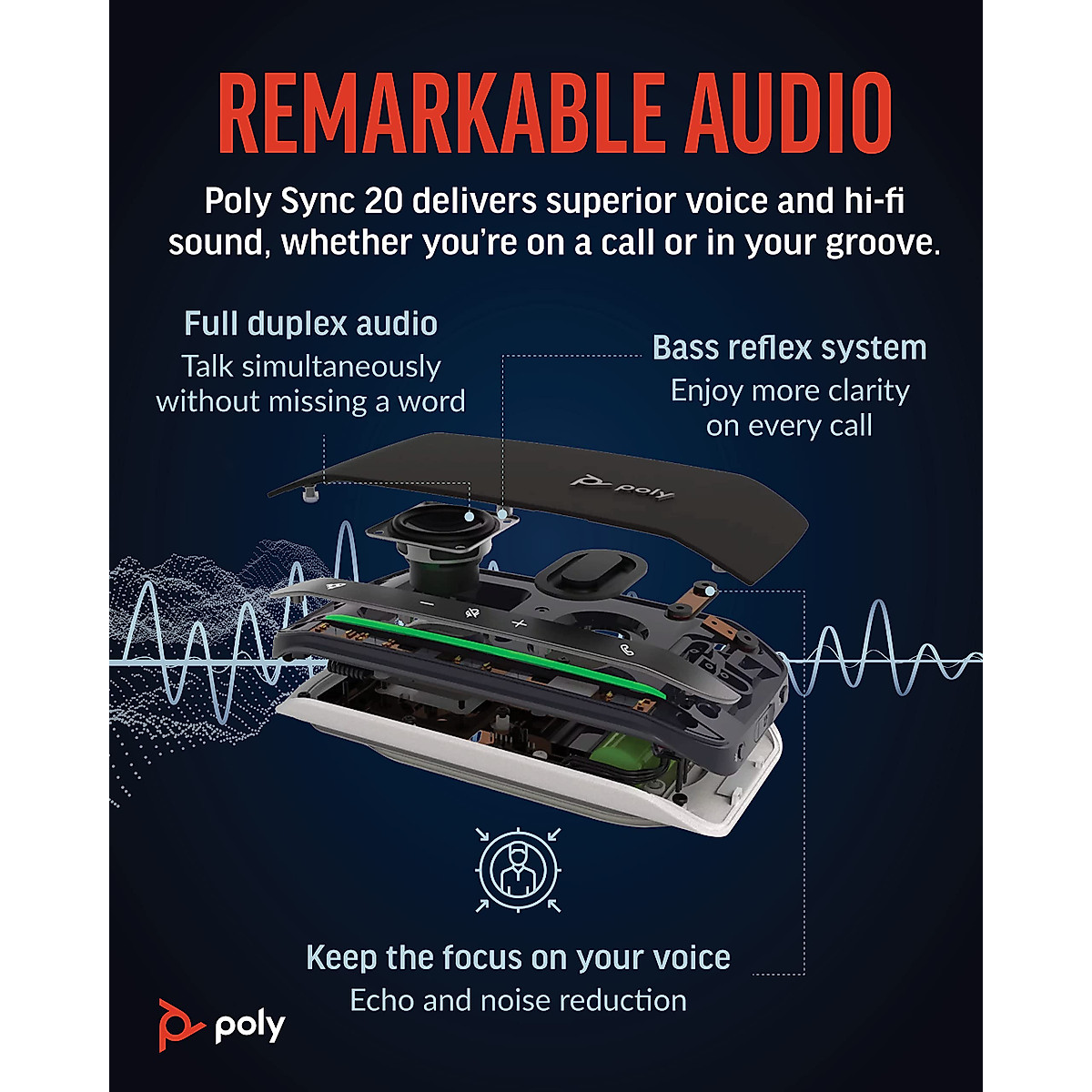Poly Sync 20 USB-A Personal Portable Smart Speakerphone (Plantronics) - Connect to Mobile via Bluetooth, PC/Mac via Included USB-A Cable - Noise/Echo Reduction - Works w/Teams, Zoom - Amazon Exclusive