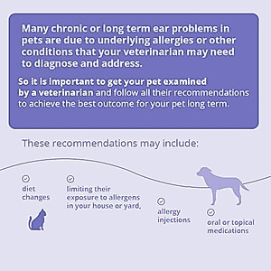 Mal-A-Ket Plus TrizEDTA Flush for Cats and Dogs, 4 oz