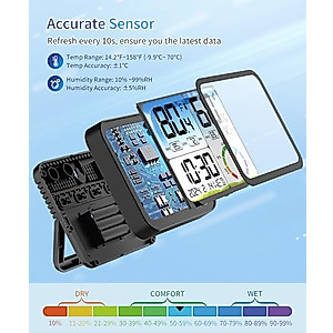 VOCOO Digital Indoor Room Thermometer - 5.8'' Extra Large Display Temperature Humidity Sensor with Accurate Temp Humidity Gauge Monitor, Calibration, Max & Min Records, Comfort, Backlit, Date & Clock