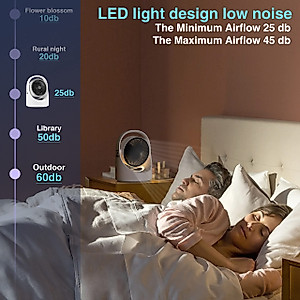 Kovhzcu Air Circulator Fan, 4400mAh Rechargeable Quiet Desk Fans with LED Light, 180° Auto-Oscillation Cooling Fan, 4 Speed, Touch Screen, Portable Table Fans for Home, Office, Outdoors