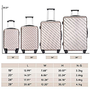 Apelila 5 Piece Hardshell Luggage Sets,Travel Suitcase,Carry On Luggage with Spinner Wheels Free Cover&Hanger Inside (Champagne Gold With Bag)