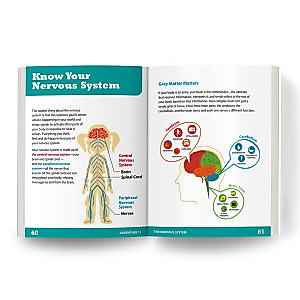 Know Yourself - The Nervous System: Adventure 11, Human Anatomy for Kids, Best Interactive Activity Workbook to Teach How Your Body Works, STEM & STEAM, Ages 8-12 (Systems of the Body)