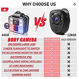 Body Camera 1080P Mini Outdoor Sports Security Wireless Wearable Video Recorder, 3 LED Modes Flashlight HeadLamp Waterproof Cam, Built-in 64GB Memory Card, Suit to Child Pet Cop Home All Day Record