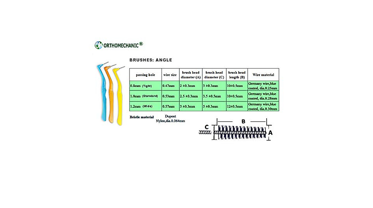 Orthomechanic Jumbo Interdental Brushes - Plaque Removal