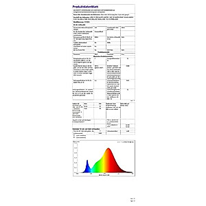 VGAzer Magnetic Levitating Floating Wireless LED Light Bulb Desk Lamp for Unique Gifts, Room Decor, Night Light, Home Office Decor Desk Tech Toys (Round Wooden Base..)