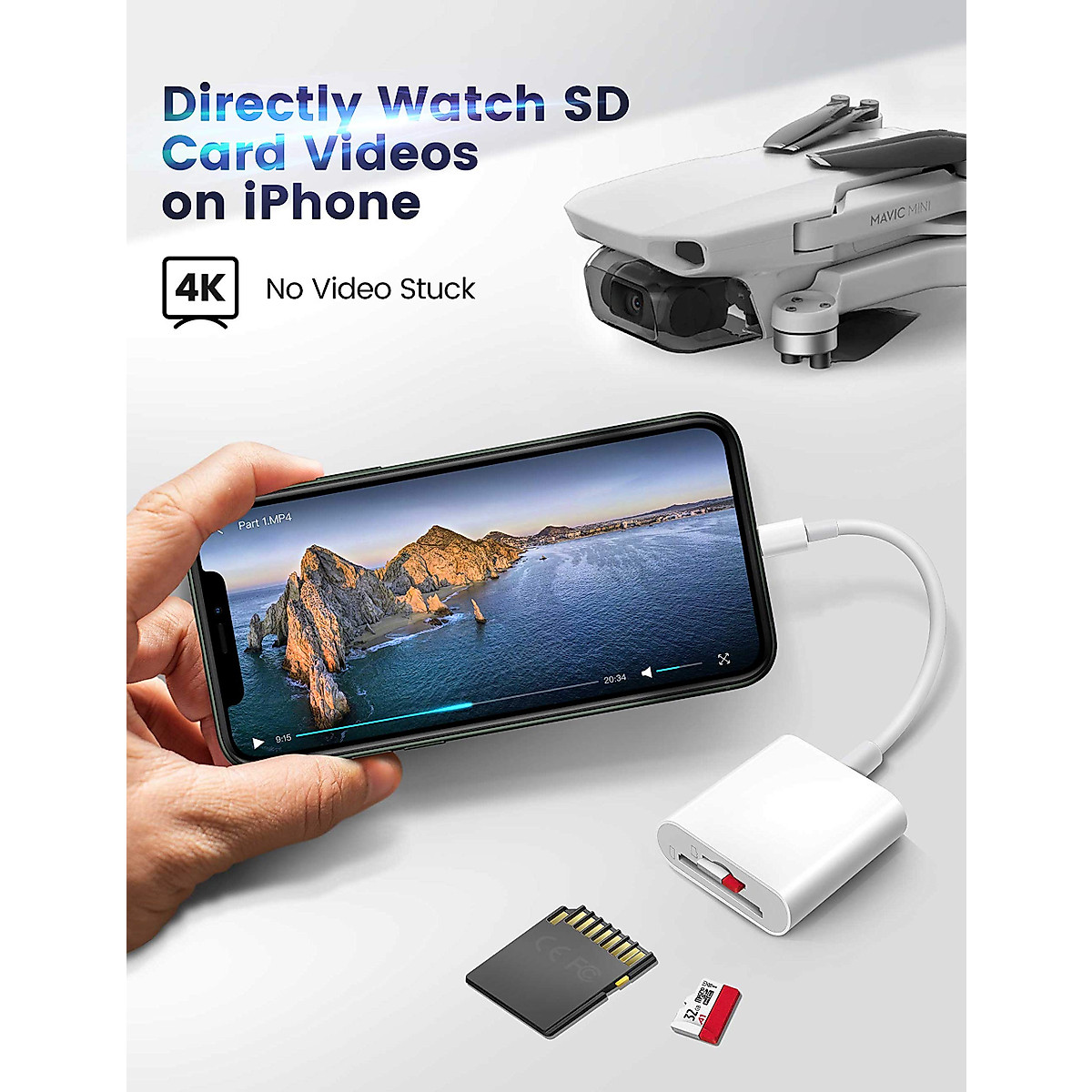 ChiaoPio SD Card Reader