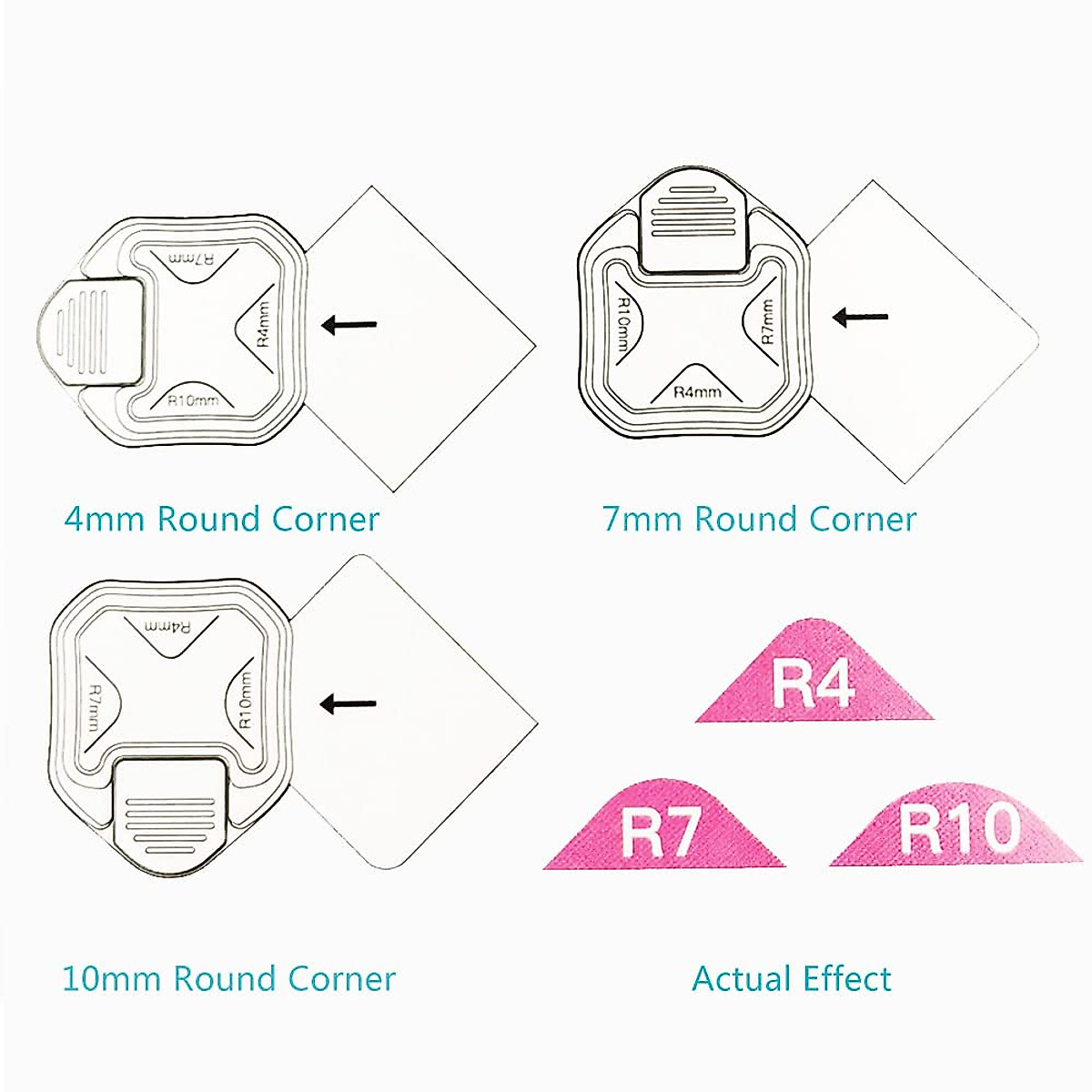 ANNIKEEY 3 in 1 Paper Corner Rounder, Punches for Paper Crafts, Corner Cutter, DIY Hole Puncher, Photo Card Making and Scrapbooking Cutter, (Green)